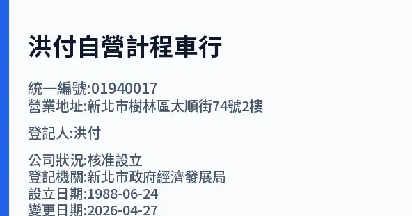 洪付自營計程車行的照片-統編 01940017(新北市) 公司登記資料與營業項目詳細圖表