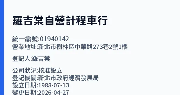 羅吉棠自營計程車行的照片-統編 01940142(新北市) 公司登記資料與營業項目詳細圖表