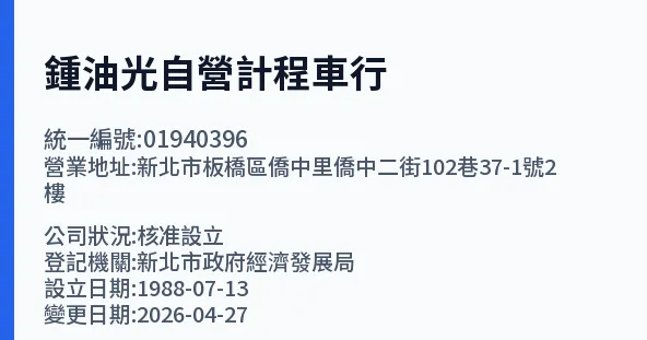 鍾油光自營計程車行的照片-統編 01940396(新北市) 公司登記資料與營業項目詳細圖表