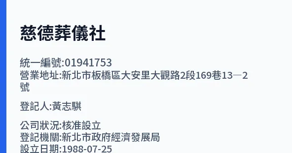 慈德葬儀社的照片-統編 01941753(新北市) 公司登記資料與營業項目詳細圖表