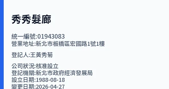 秀秀髮廊的照片-統編 01943083(新北市) 公司登記資料與營業項目詳細圖表