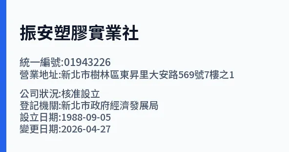 振安塑膠實業社的照片-統編 01943226(新北市) 公司登記資料與營業項目詳細圖表