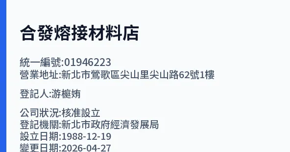 合發熔接材料店的照片-統編 01946223(新北市) 公司登記資料與營業項目詳細圖表