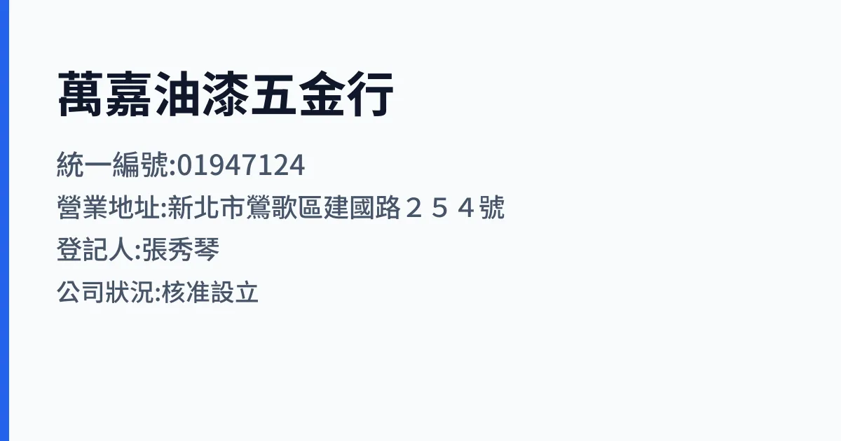 萬嘉油漆五金行 - 統編 01947124(新北市) 公司登記資料與營業項目詳細圖表