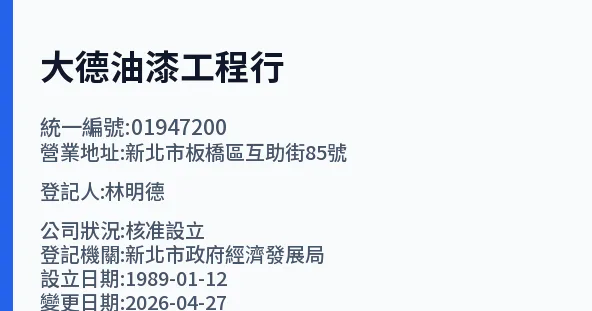 大德油漆工程行的照片-統編 01947200(新北市) 公司登記資料與營業項目詳細圖表