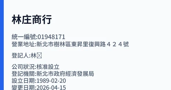 林庄商行的照片-統編 01948171(新北市) 公司登記資料與營業項目詳細圖表