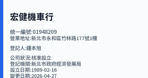 宏健機車行的照片-統編 01948209(新北市) 公司登記資料與營業項目詳細圖表
