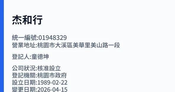 杰和行的照片-統編 01948329(桃園市) 公司登記資料與營業項目詳細圖表