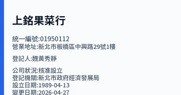 上銘果菜行的照片-統編 01950112(新北市) 公司登記資料與營業項目詳細圖表