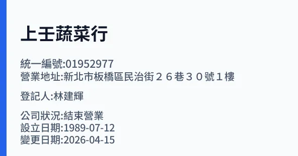 上壬蔬菜行的照片-統編 01952977(新北市) 公司登記資料與營業項目詳細圖表