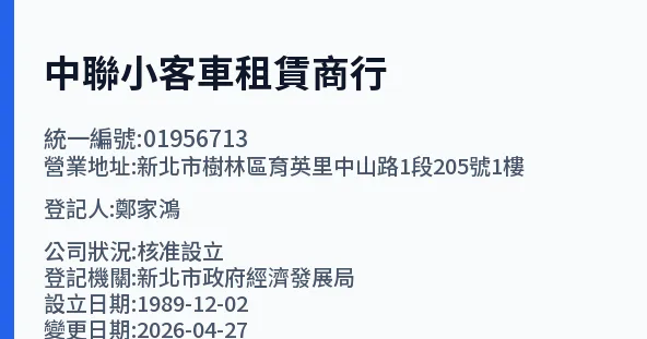 中聯小客車租賃商行的照片-統編 01956713(新北市) 公司登記資料與營業項目詳細圖表