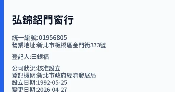 弘錦鋁門窗行的照片-統編 01956805(新北市) 公司登記資料與營業項目詳細圖表