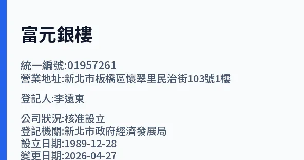 富元銀樓的照片-統編 01957261(新北市) 公司登記資料與營業項目詳細圖表