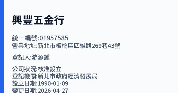 興豐五金行的照片-統編 01957585(新北市) 公司登記資料與營業項目詳細圖表
