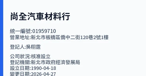 尚全汽車材料行的照片-統編 01959710(新北市) 公司登記資料與營業項目詳細圖表
