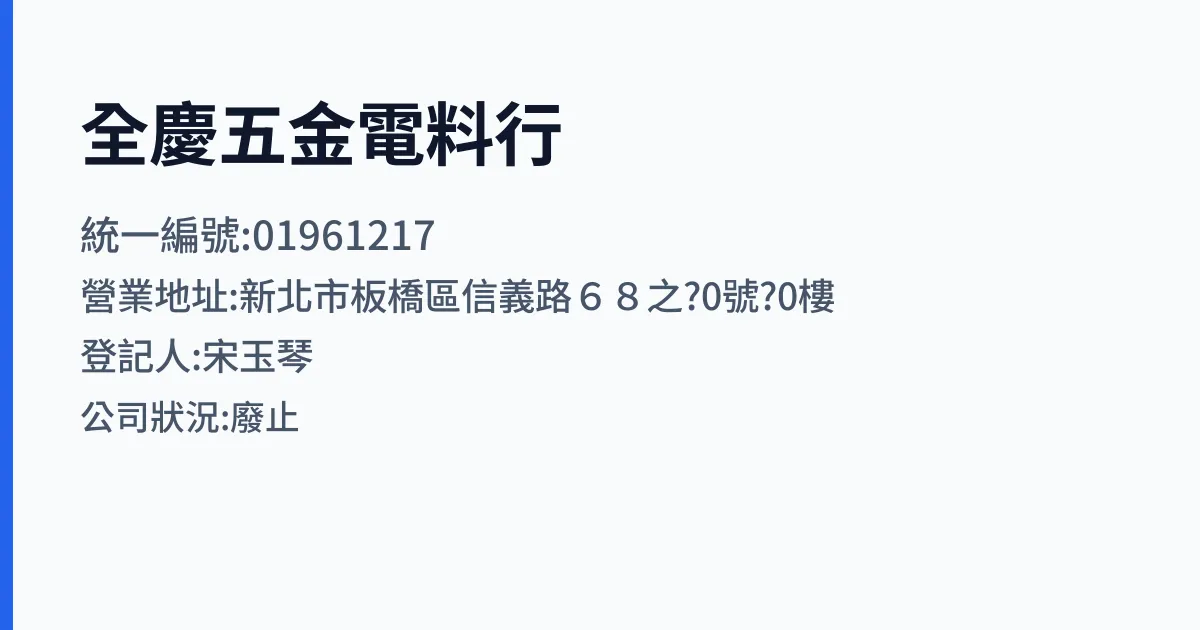 全慶五金電料行 - 統編 01961217(臺北市) 公司登記資料與營業項目詳細圖表