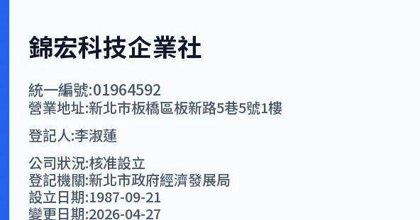 錦宏科技企業社的照片-統編 01964592(新北市) 公司登記資料與營業項目詳細圖表