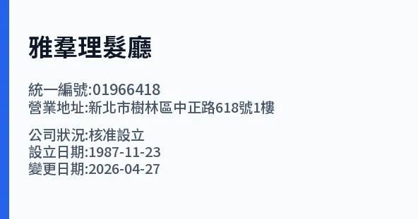 雅羣理髮廳的照片-統編 01966418(新北市) 公司登記資料與營業項目詳細圖表