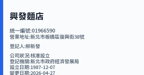 興發麵店的照片-統編 01966590(新北市) 公司登記資料與營業項目詳細圖表