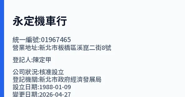永定機車行的照片-統編 01967465(新北市) 公司登記資料與營業項目詳細圖表