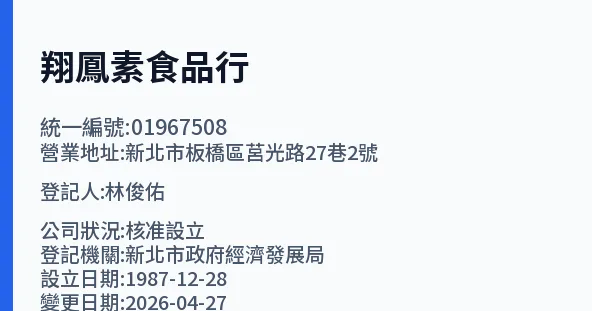 翔鳳素食品行的照片-統編 01967508(新北市) 公司登記資料與營業項目詳細圖表