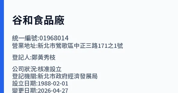 谷和食品廠的照片-統編 01968014(新北市) 公司登記資料與營業項目詳細圖表