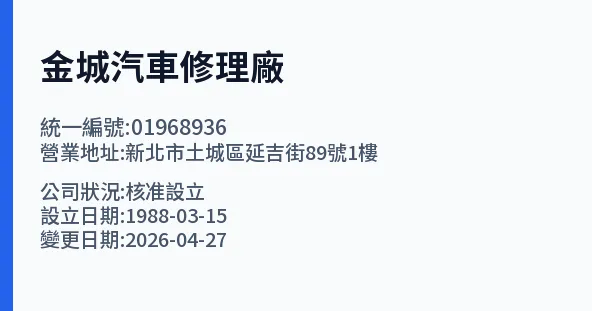 金城汽車修理廠的照片-統編 01968936(新北市) 公司登記資料與營業項目詳細圖表