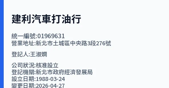建利汽車打油行的照片-統編 01969631(新北市) 公司登記資料與營業項目詳細圖表