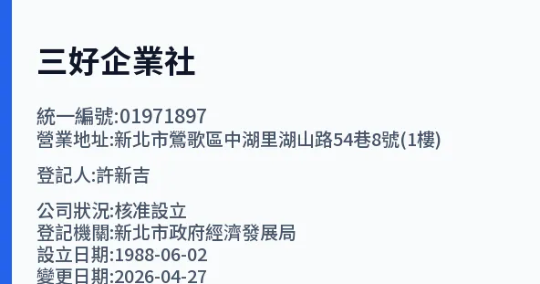 三好企業社的照片-統編 01971897(新北市) 公司登記資料與營業項目詳細圖表