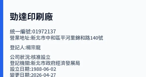 勁達印刷廠的照片-統編 01972137(新北市) 公司登記資料與營業項目詳細圖表