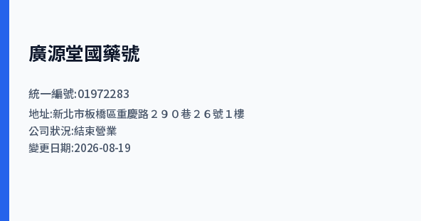 廣源堂國藥號的照片-統編 01972283(新北市) 公司登記資料與營業項目詳細圖表