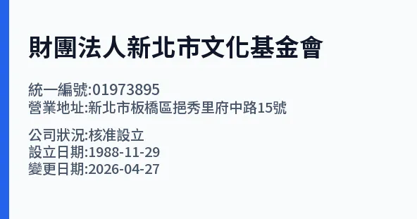財團法人新北市文化基金會的照片-統編 01973895(新北市) 公司登記資料與營業項目詳細圖表