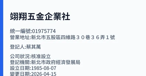 翊翔五金企業社的照片-統編 01975774(新北市) 公司登記資料與營業項目詳細圖表