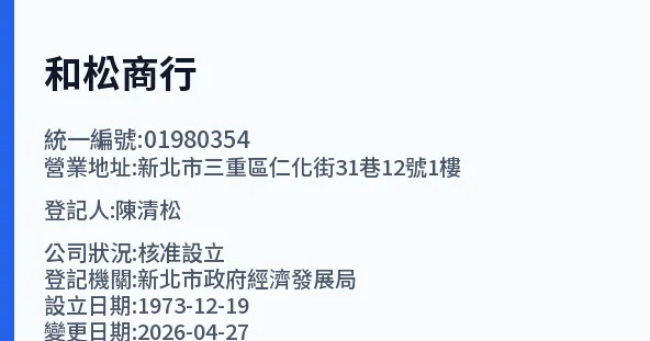 和松商行的照片-統編 01980354(新北市) 公司登記資料與營業項目詳細圖表