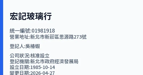 宏記玻璃行的照片-統編 01981918(新北市) 公司登記資料與營業項目詳細圖表