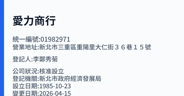 愛力商行的照片-統編 01982971(新北市) 公司登記資料與營業項目詳細圖表