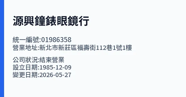 源興鐘錶眼鏡行的照片-統編 01986358(新北市) 公司登記資料與營業項目詳細圖表