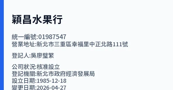 穎昌水果行的照片-統編 01987547(新北市) 公司登記資料與營業項目詳細圖表