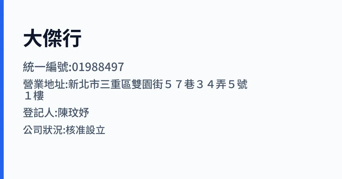 大傑行 - 統編 01988497(新北市) 公司登記資料與營業項目詳細圖表