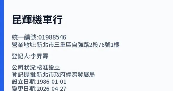 昆輝機車行的照片-統編 01988546(新北市) 公司登記資料與營業項目詳細圖表