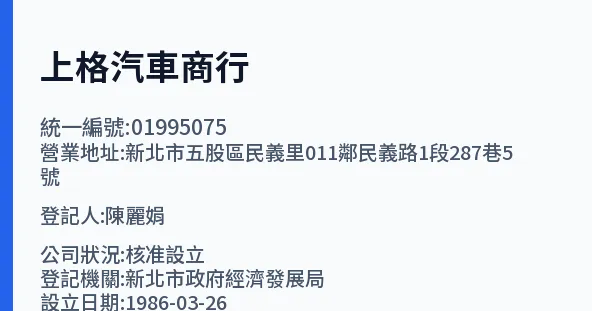 上格汽車商行的照片-統編 01995075(新北市) 公司登記資料與營業項目詳細圖表
