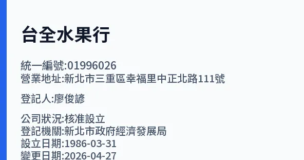 台全水果行的照片-統編 01996026(新北市) 公司登記資料與營業項目詳細圖表