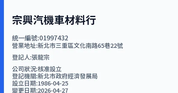 宗興汽機車材料行的照片-統編 01997432(新北市) 公司登記資料與營業項目詳細圖表