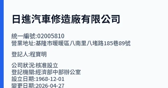 日進汽車修造廠有限公司的照片-統編 02005810(基隆市) 公司登記資料與營業項目詳細圖表