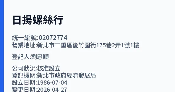 日揚螺絲行的照片-統編 02072774(新北市) 公司登記資料與營業項目詳細圖表