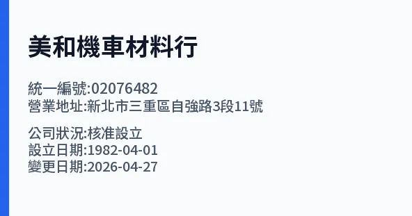 美和機車材料行的照片-統編 02076482(新北市) 公司登記資料與營業項目詳細圖表