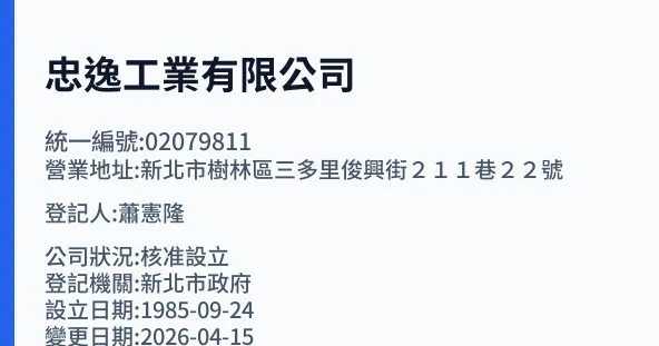 忠逸工業有限公司的照片-統編 02079811(新北市) 公司登記資料與營業項目詳細圖表