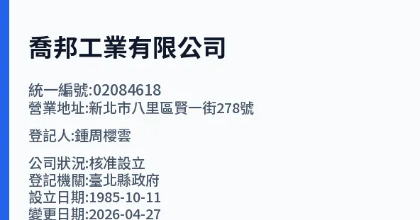 喬邦工業有限公司的照片-統編 02084618(新北市) 公司登記資料與營業項目詳細圖表
