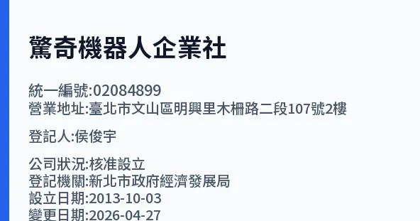驚奇機器人企業社的照片-統編 02084899(臺北市) 公司登記資料與營業項目詳細圖表