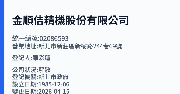 金順佶精機股份有限公司的照片-統編 02086593(新北市) 公司登記資料與營業項目詳細圖表